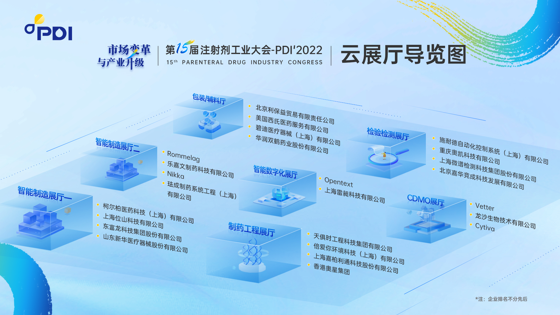 PDI大会_注射剂工业网